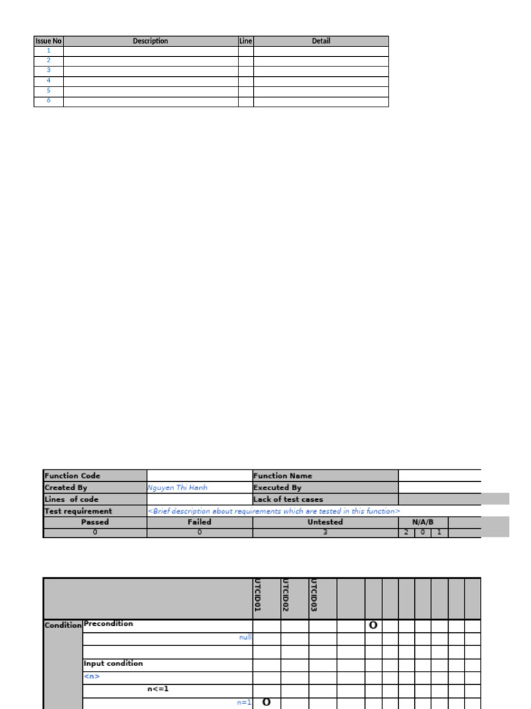 SWT301 SP24 PE Template | PDF | Software Engineering | Computer Programming