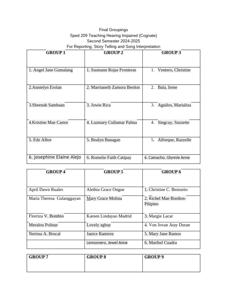 GROUPINGS-2024-2025-FINAL | PDF