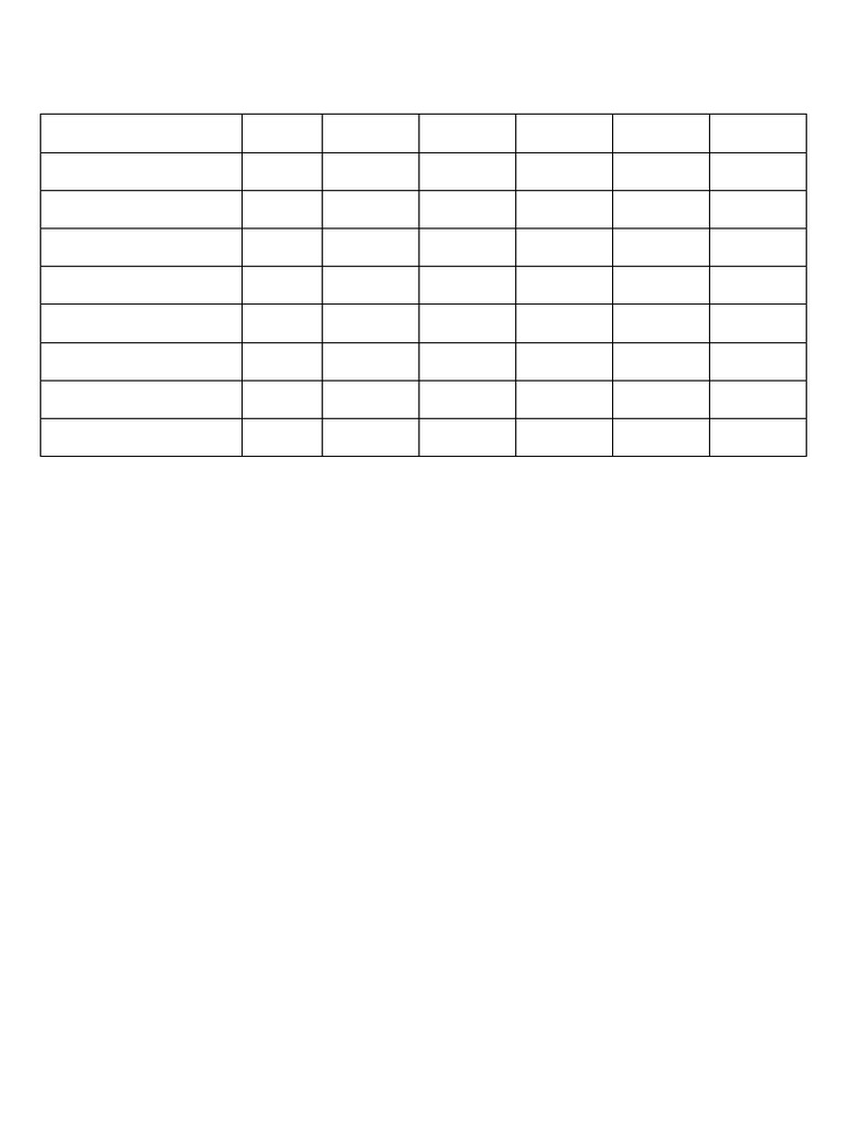 Agoda Online Booking Rubric | PDF