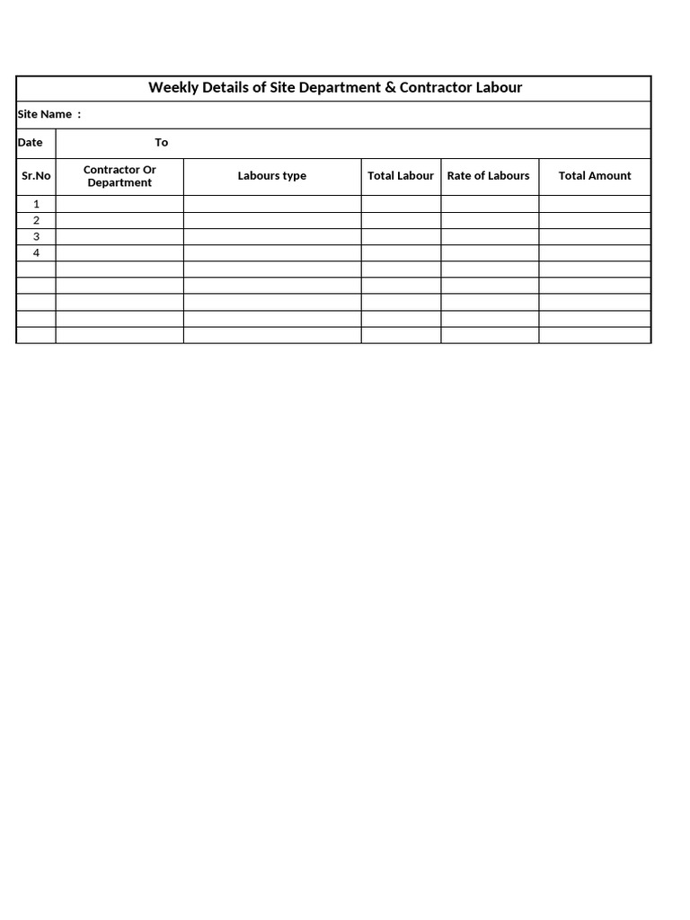 Weekly Labour Report Format | PDF