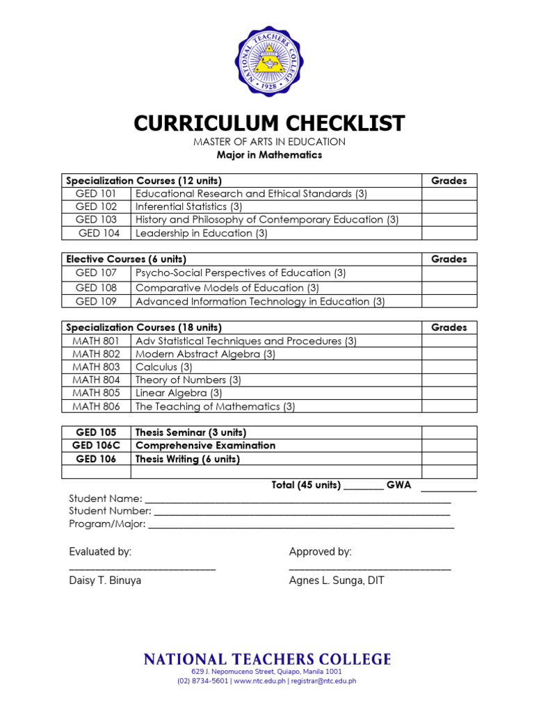 Checklist - MAED - Major in Mathematics | PDF