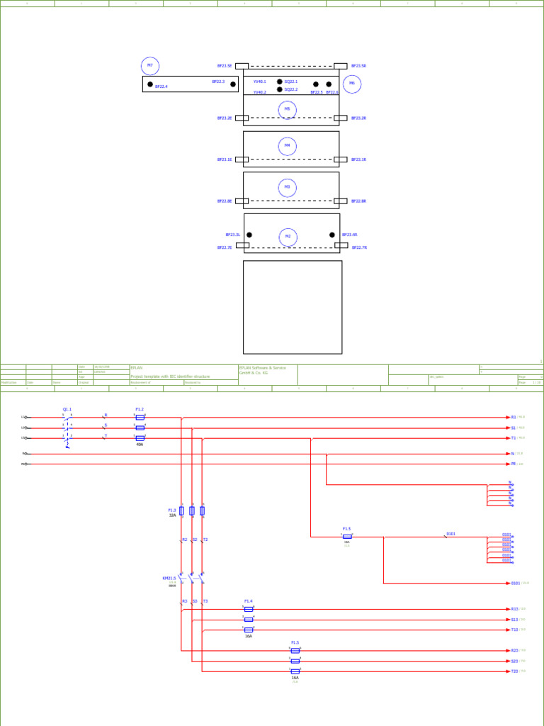IEC Project Template Overview | PDF