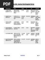 KOC eBusiness CSOR Submission Guide | PDF