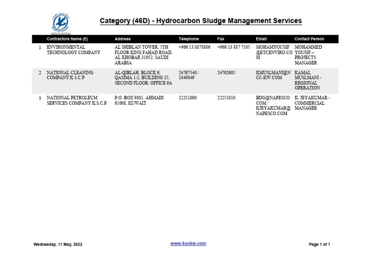 Category (46D) - Hydrocarbon Sludge Management Services | PDF