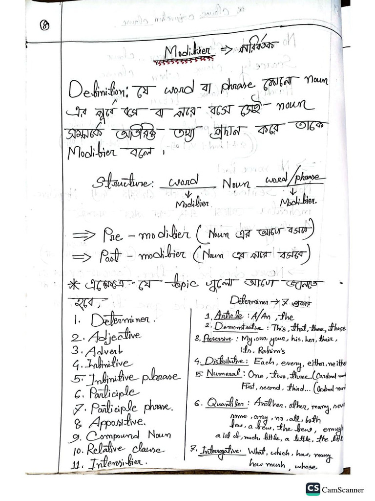 HSC Grammar (Part 2) | PDF