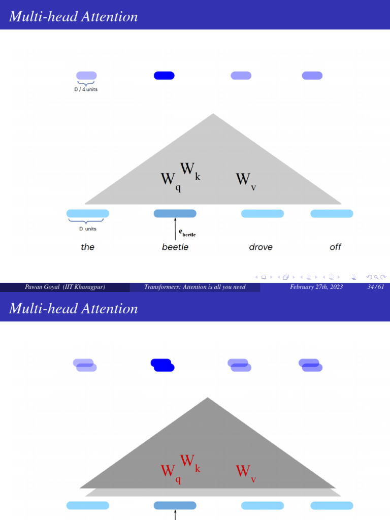 Transformers Attention Is All You Need (1) - 40-62 | PDF | Algebra ...