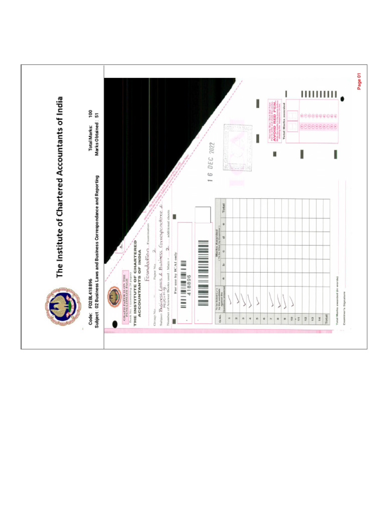 Business Laws Exam Results Summary | PDF