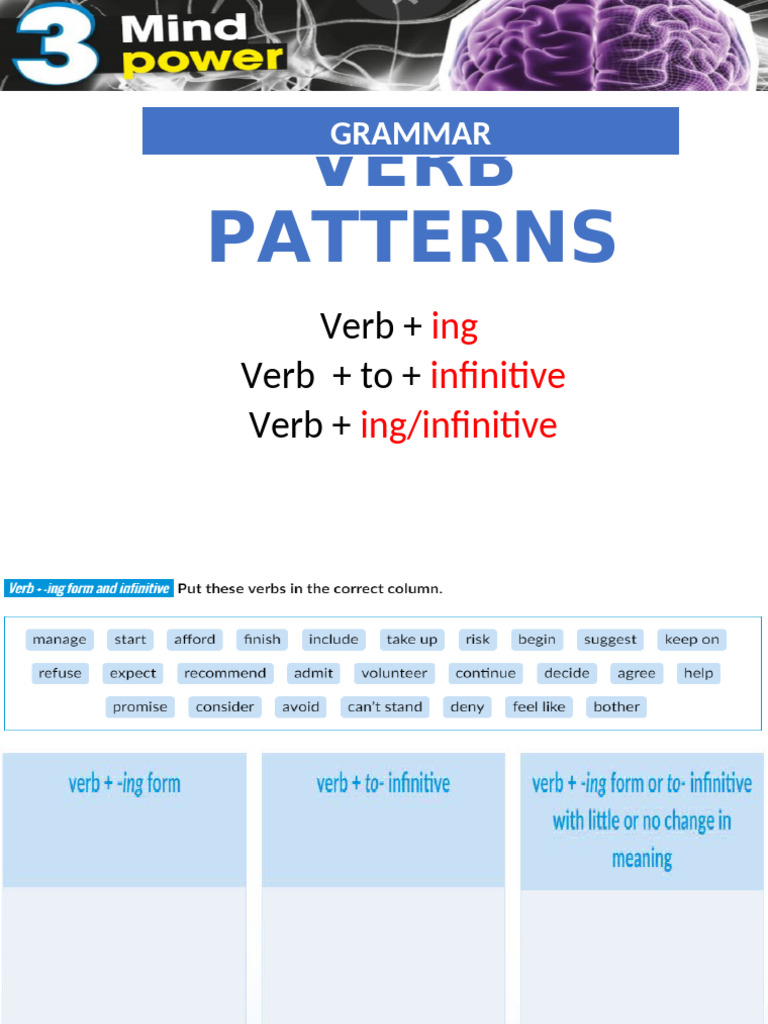 GERUNDS AND INFINITIVE ppt | PDF | Verb | Subject (Grammar)
