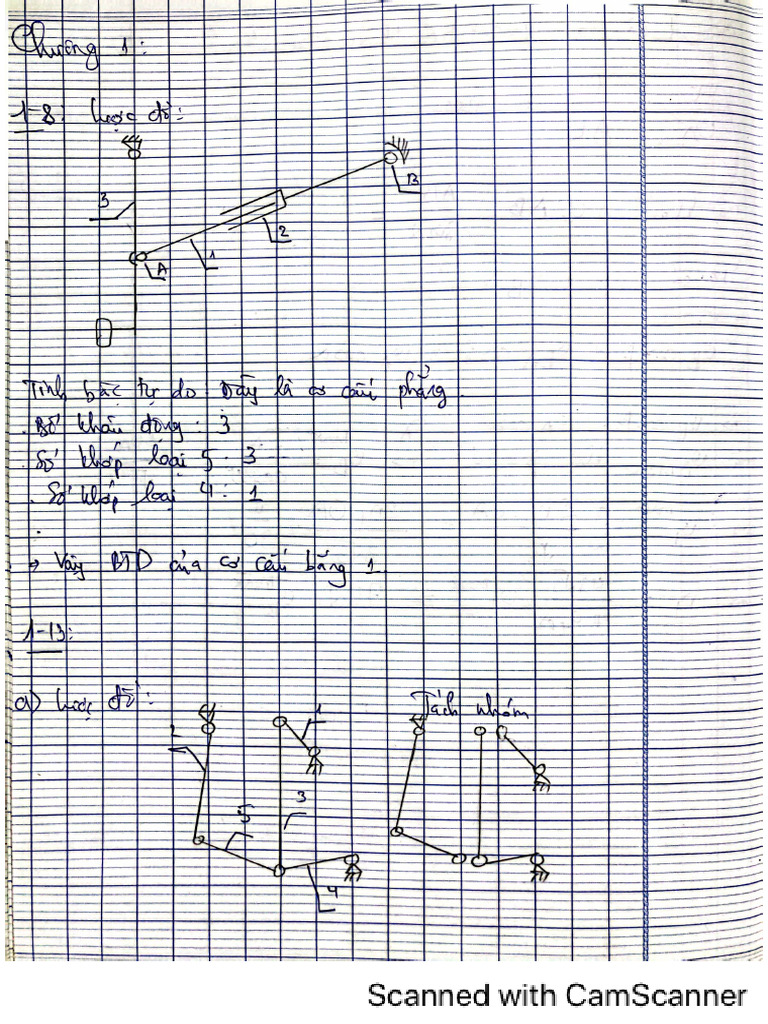 DoanNguyenMinhKhoa L02 | PDF