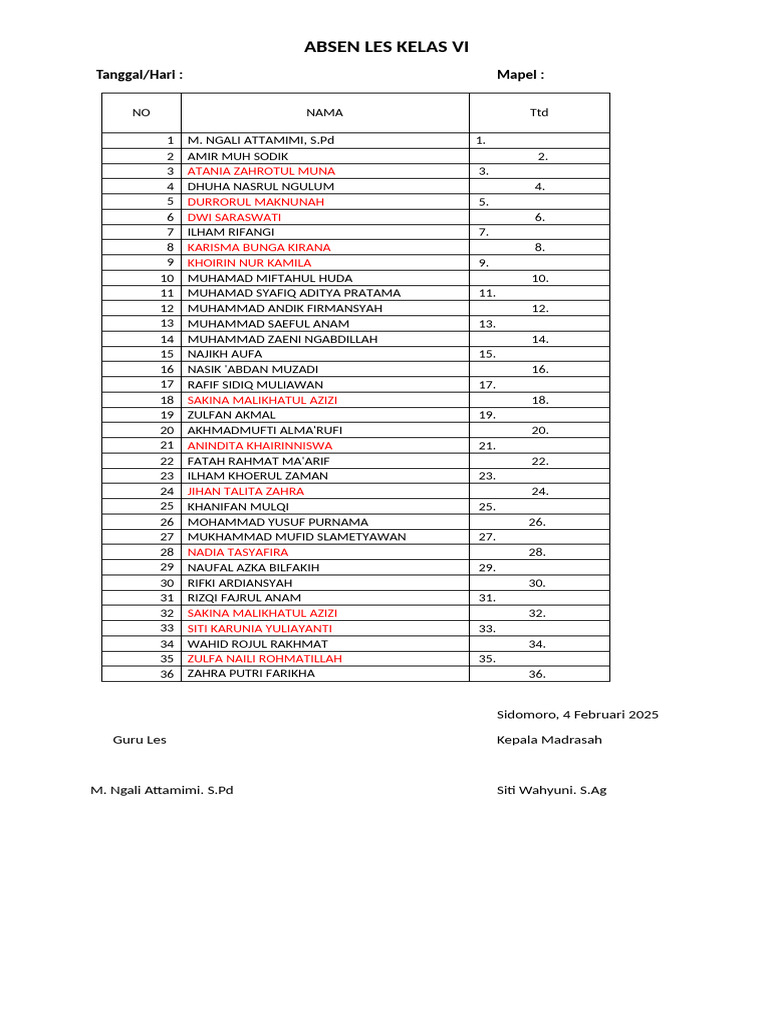 Absen Les Kelas VI 4 Februari 2025 | PDF