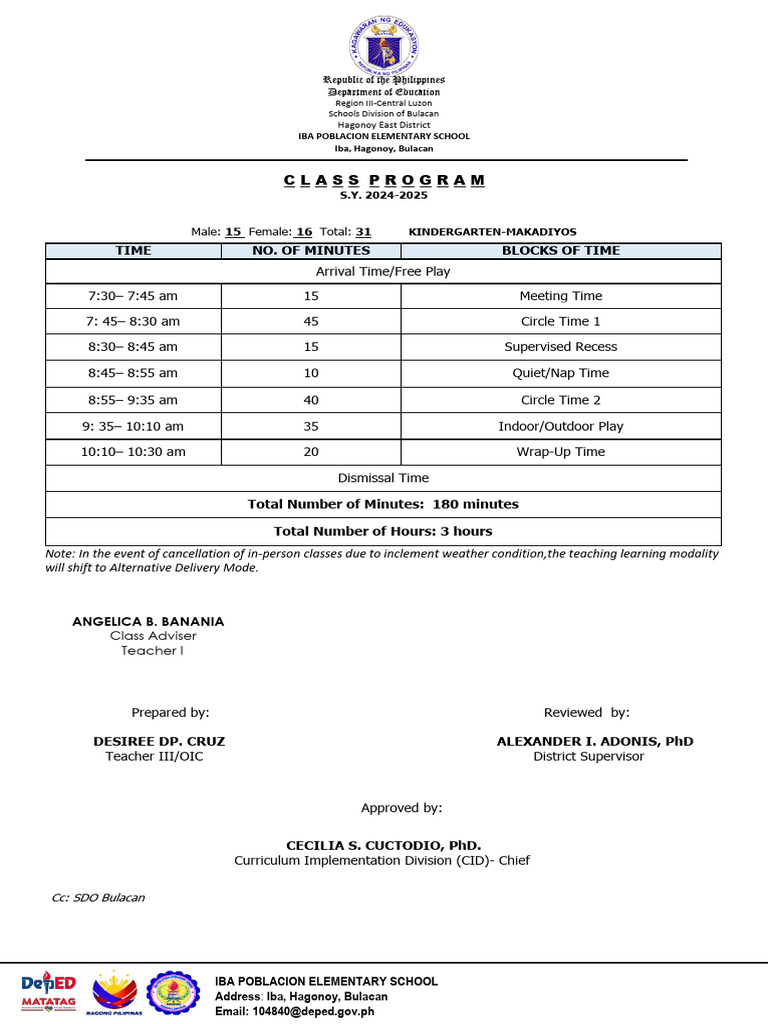 Kindergarten to Grade 2 Class Programs 2024-2025 | PDF | Learning | Schools