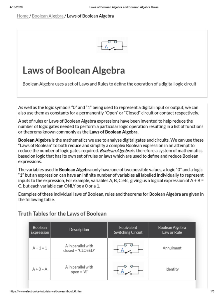 ELEC-DIGE-S4 Boolean Algebra Laws | PDF | Boolean Algebra | Teaching ...