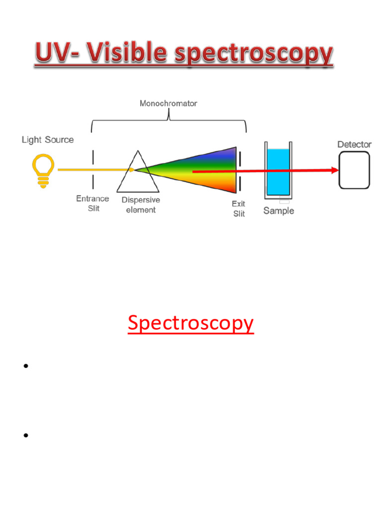 UV- Visible Spectroscopy | PDF | Ultraviolet–Visible Spectroscopy ...