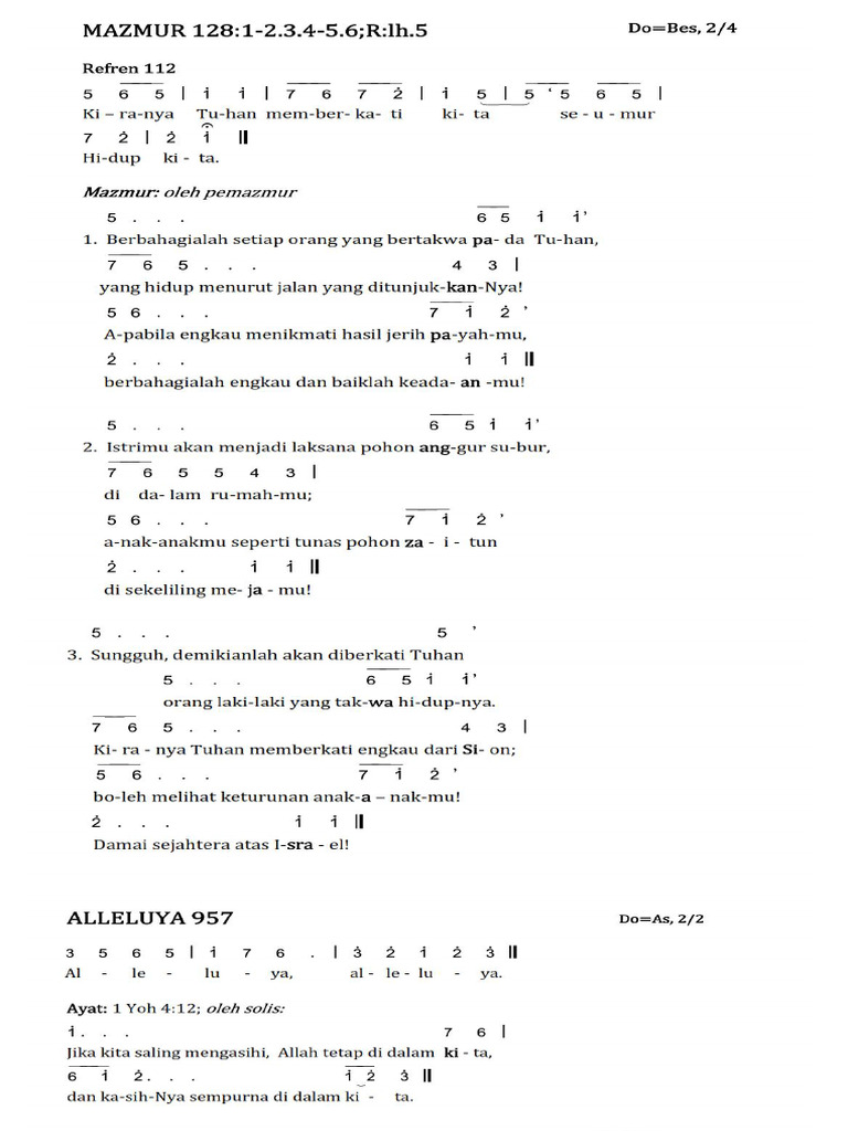 Mazmur Tanggapan 112 | PDF