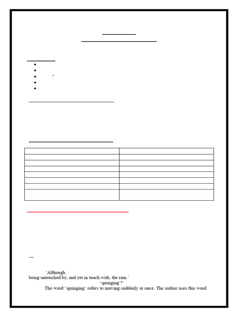 A Short Monsoon Diary Notes Pdf