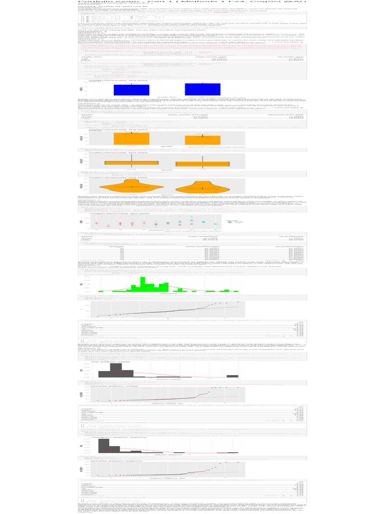 Portfolio Exam - Part 1 - Methods 1 F24, CogSci @AU | PDF | Skewness | Probability Density Function