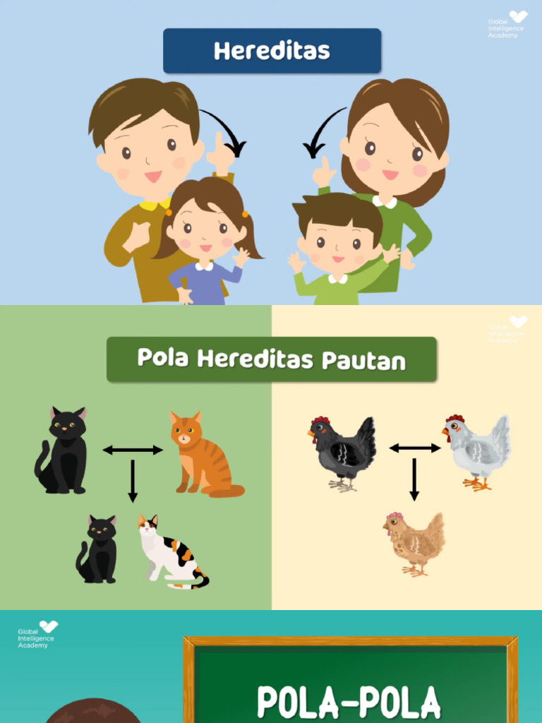 D. Pola-Pola Hereditas | PDF