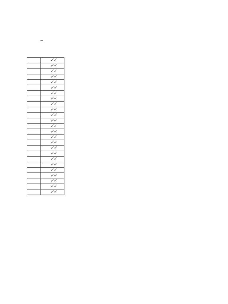 Grade 12 Life Science Baseline Memo | PDF