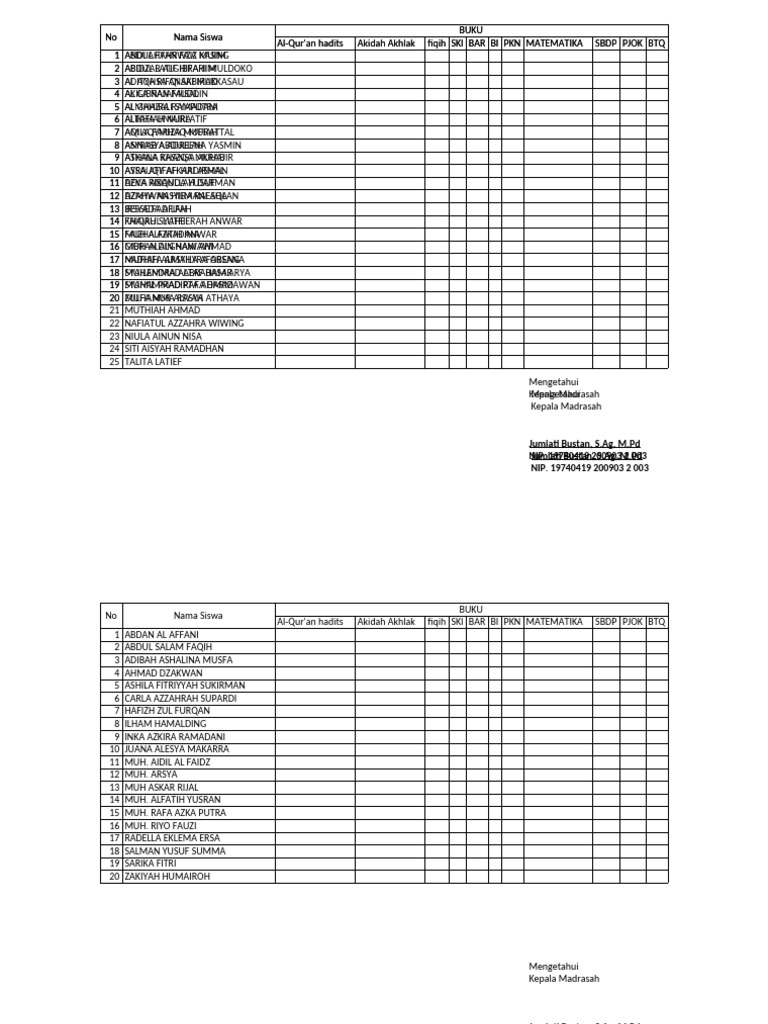 Jumiati Bustan, S.Ag, M.PD NIP. 19740419 200903 2 003 Jumiati Bustan, S.Ag, M.PD NIP. 19740419 ...