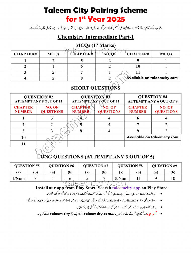 1st Year Pairing Scheme 2025 | PDF