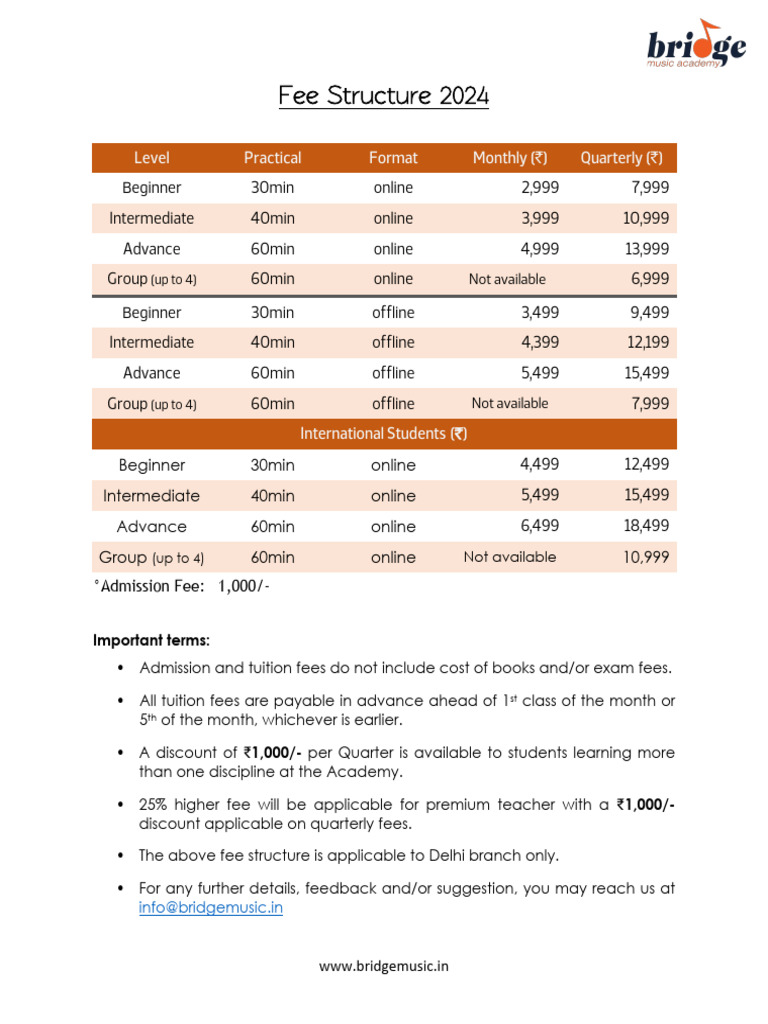 Bridge Fee Structure Delhi 2024 | PDF
