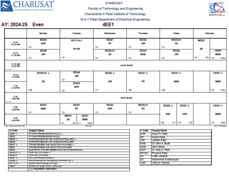 4 th sem time table | PDF | Engineering