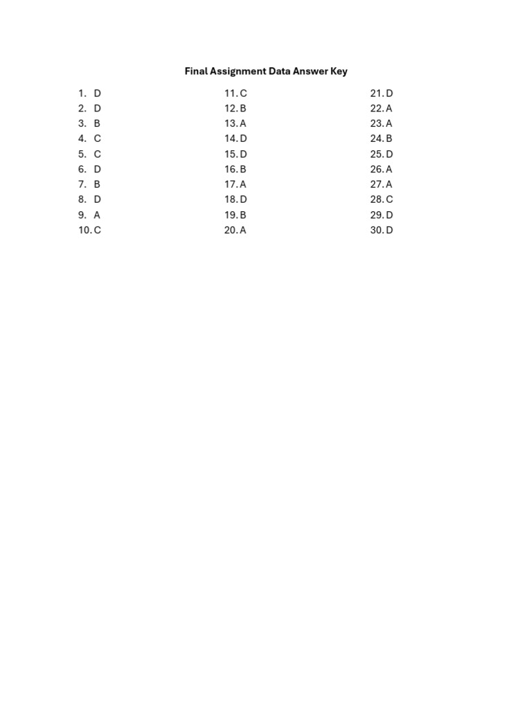 Final Assignment Data Answer Key | PDF