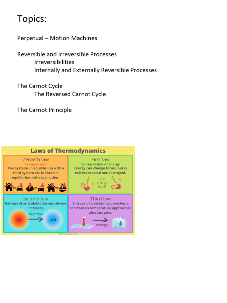 Thermodynamics 1 Lecture 7 | PDF | Second Law Of Thermodynamics | Laws ...