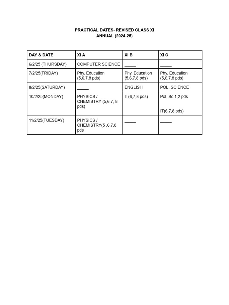 Class XI Practical Exam Schedule | PDF