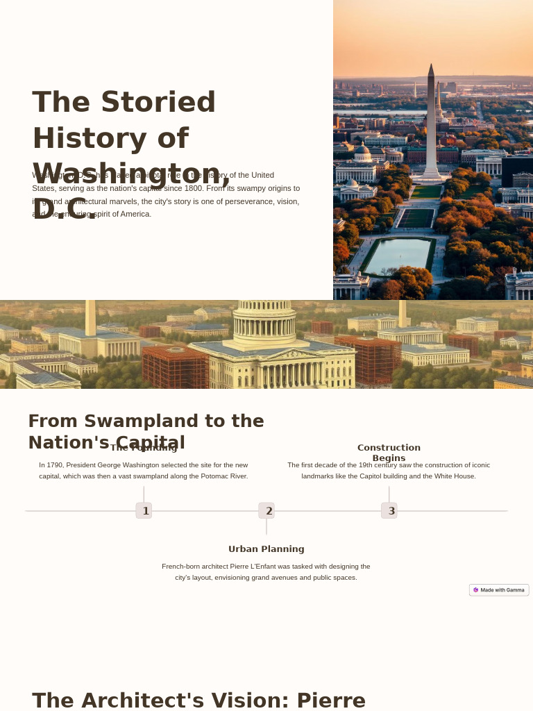 History and Legacy of Washington, D.C. | PDF | Washington | National Mall