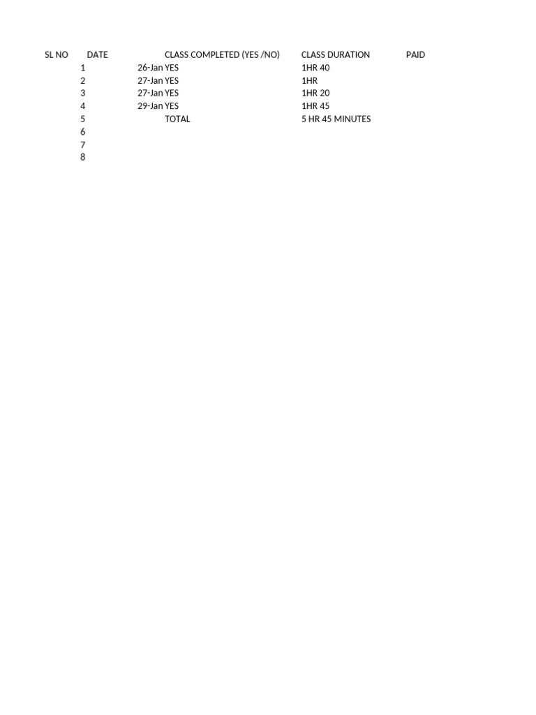 Aadi Lesson Chart | PDF