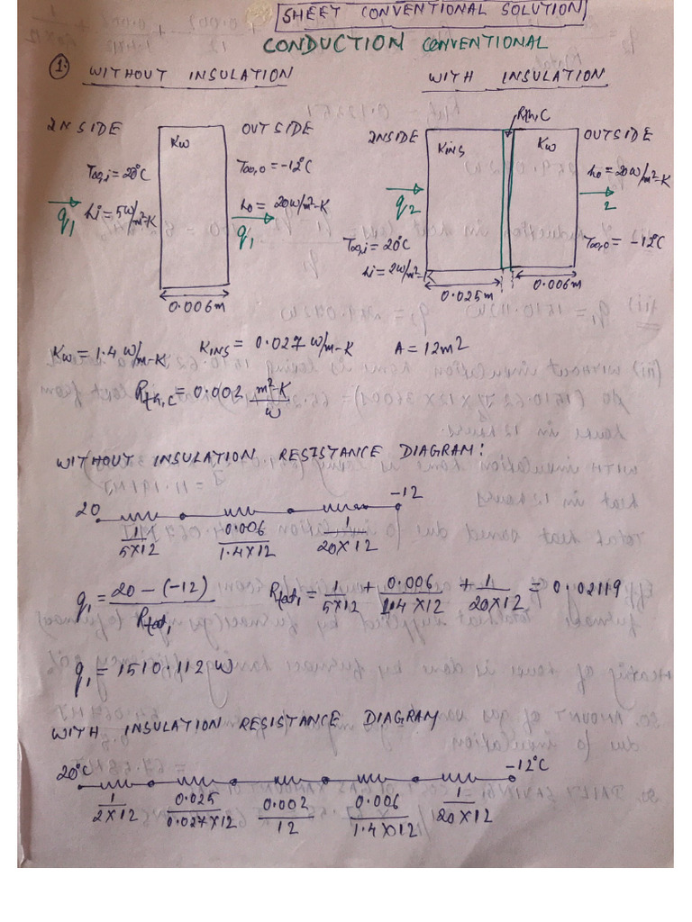 CamScanner Document Repeated | PDF