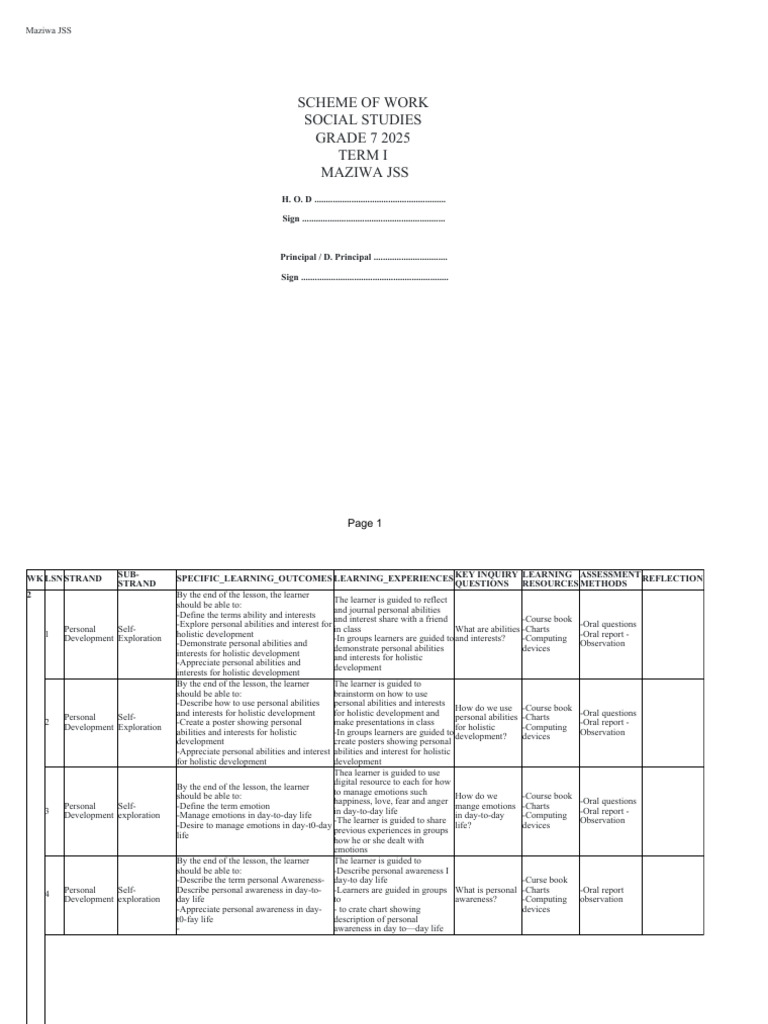 Grade 7 Social Studies Scheme 2025 | PDF | Atlantic Slave Trade ...