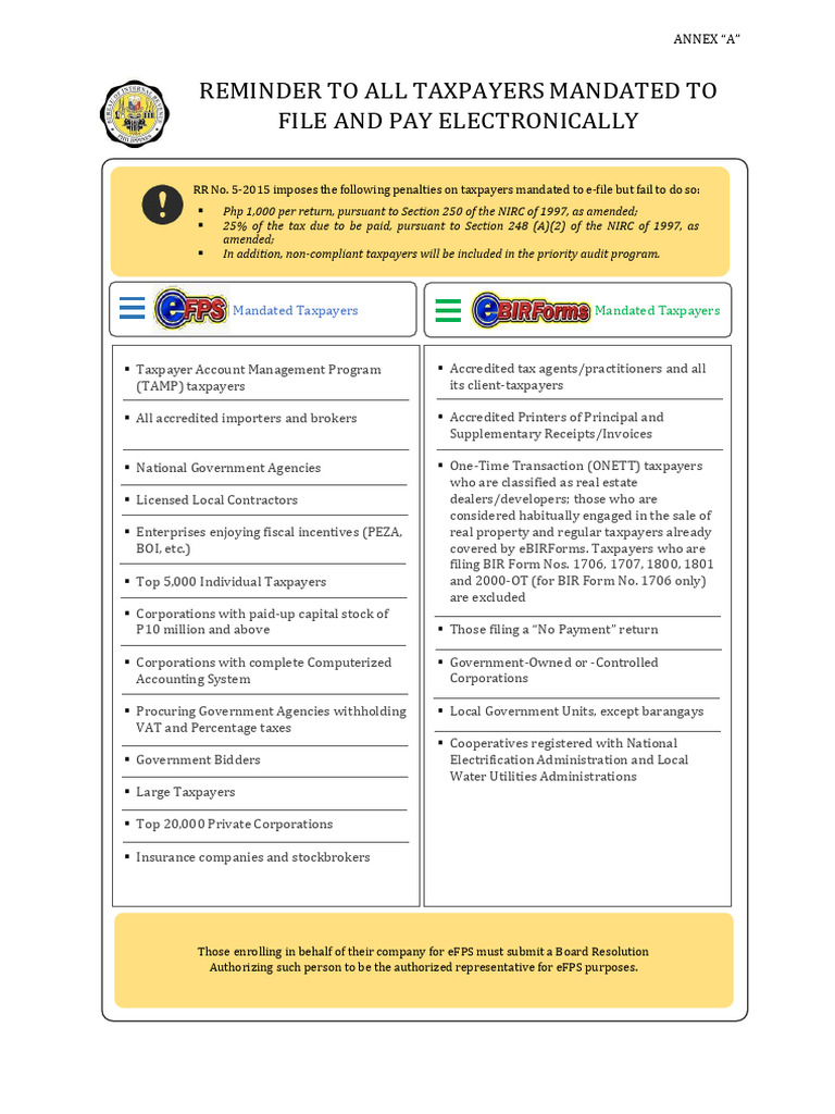 Annex A Mandated Efps Ebir | PDF | Taxes | Business