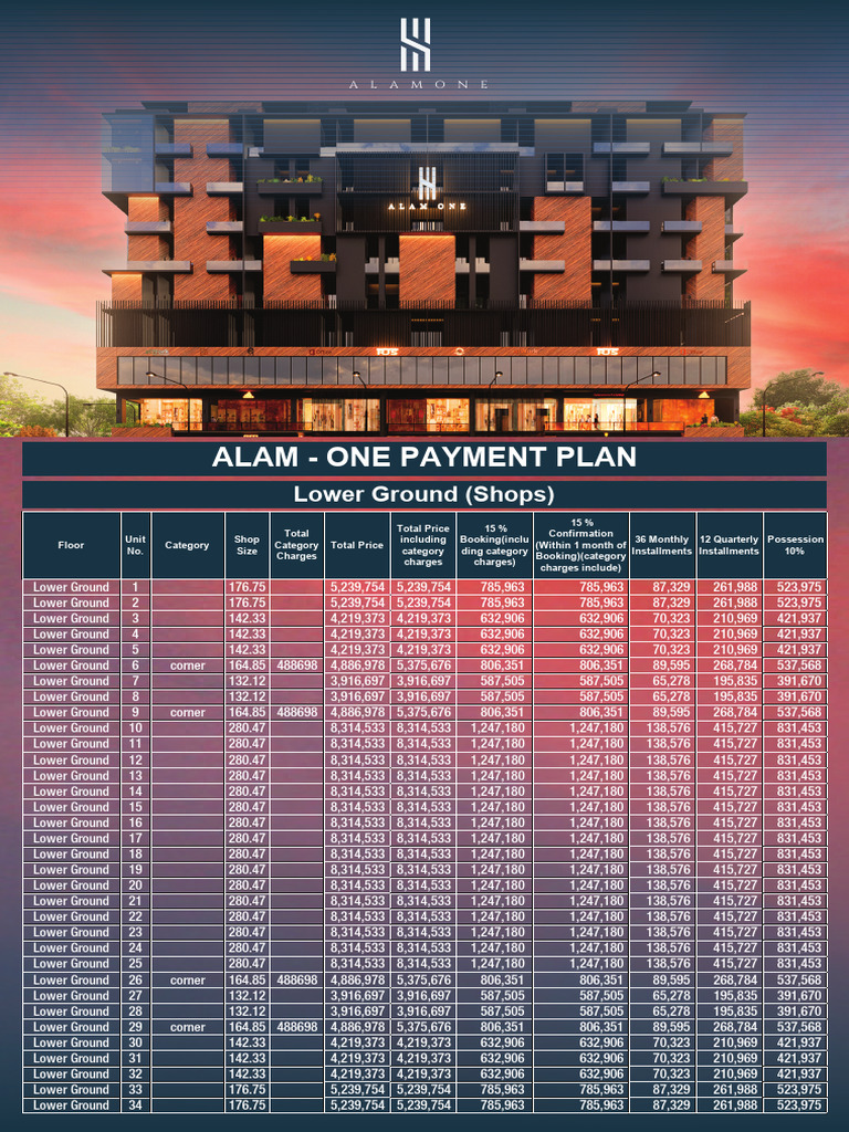 Payment Plan Alam One Updated July 2023 - Compressed | PDF | Military Operations | Battles