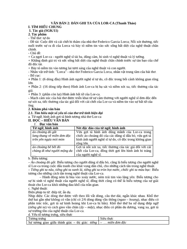 Văn Bản 2: Đàn Ghi Ta Của Lor-Ca (Thanh Thảo) I. Tìm Hiểu Chung 1. Tác giả (SGK/11) 2. Tác phẩm ...