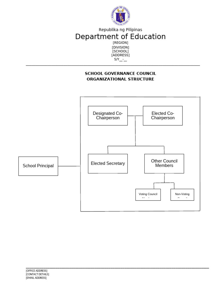 (SGC) Organizational Chart | PDF