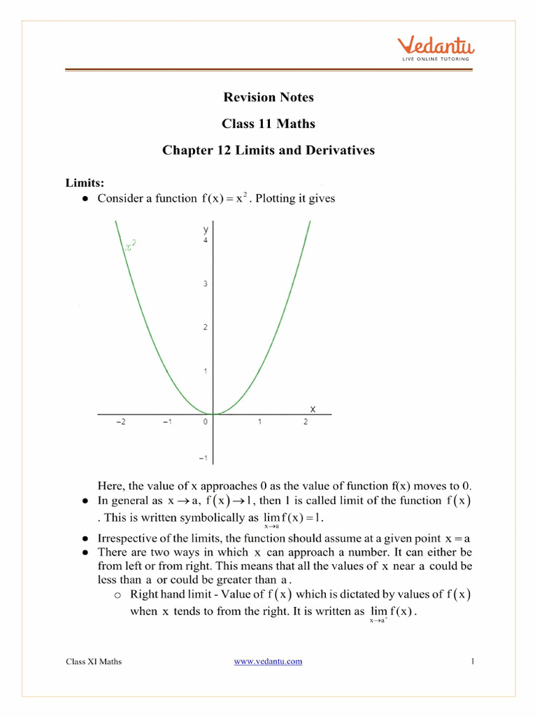 Limits and Derivatives Class 11 Notes CBSE Maths Chapter 12 (PDF) | PDF