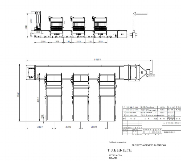 Layout Abertura - Fitesa | PDF