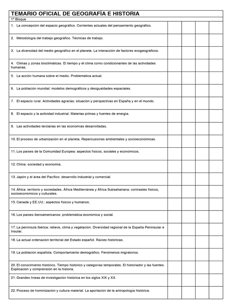 Temario Oficial de Geografía e Historia | PDF | Geografía | España