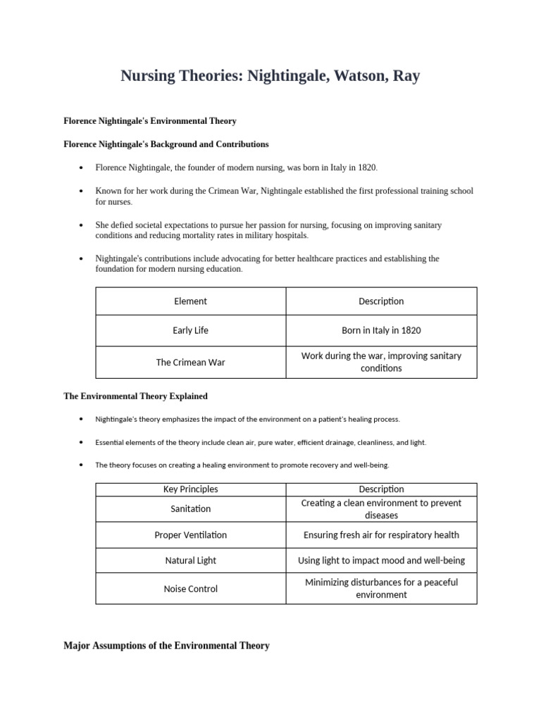 Nursing Theories Nightingale | PDF | Nursing | Florence Nightingale