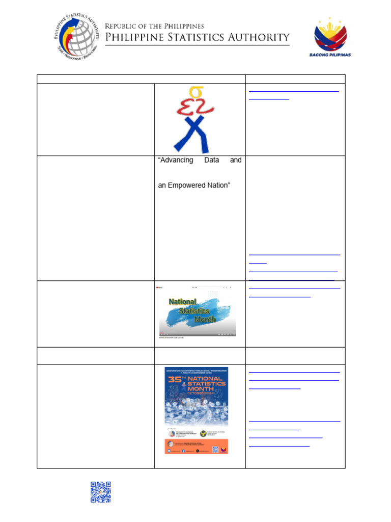 35th National Statistics Month - IEC Materials | PDF ...