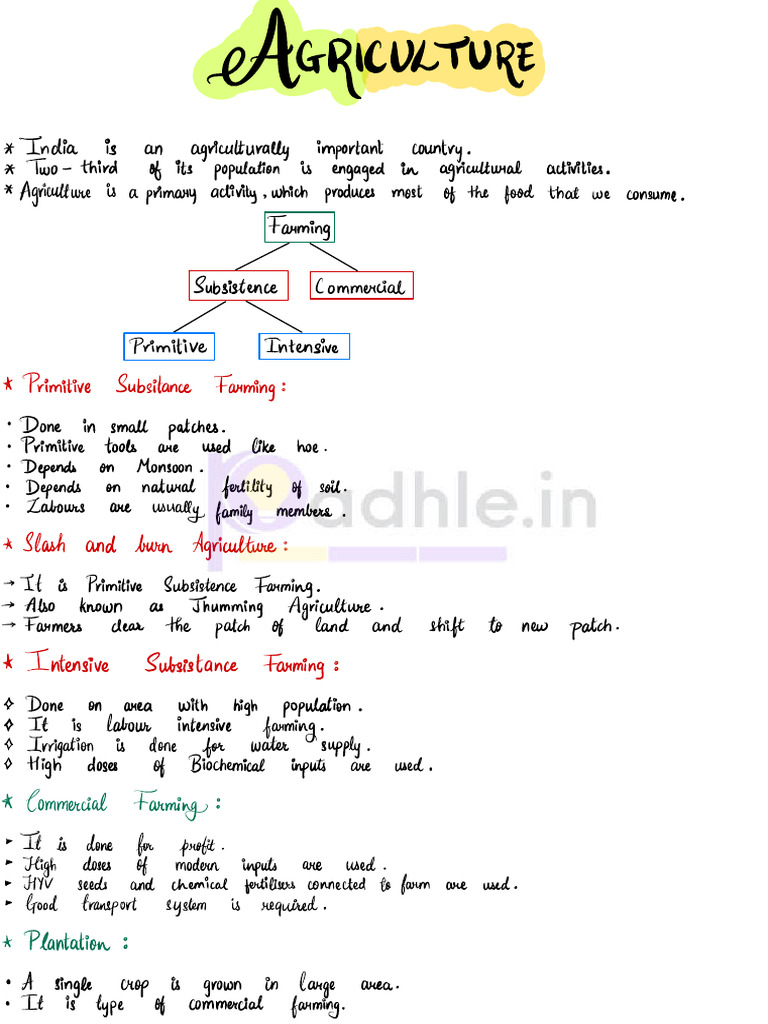 Agriculture | PDF | Agriculture | Crops
