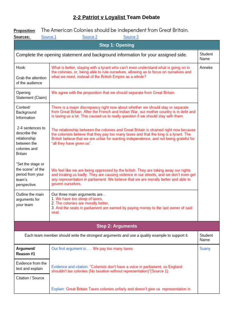 Patriot vs Loyalist Debate Preparation | PDF | Patriot (American ...