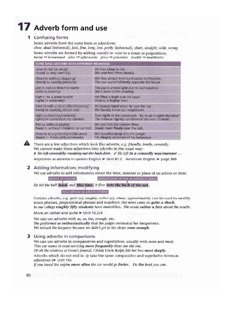 Adverbs - Grammar Lab | PDF