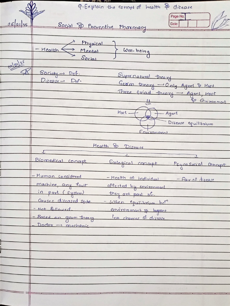 Social and Preventive Pharmacy Notes | PDF