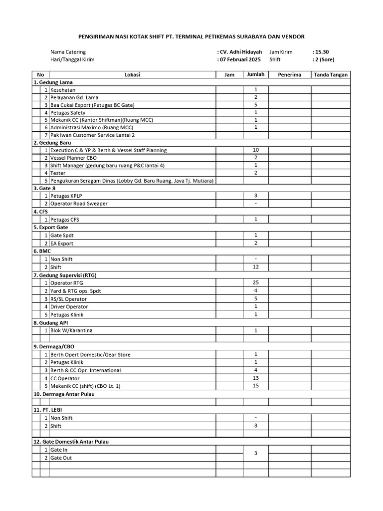 Tanda Terima TPS 07 Februari 2025 | PDF