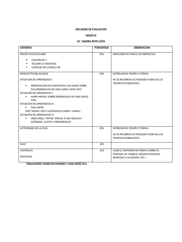 ENCUADRE DE EVALUACION INGLES III | PDF ENCUADRE DE EVALUACION INGLES III | PDF
