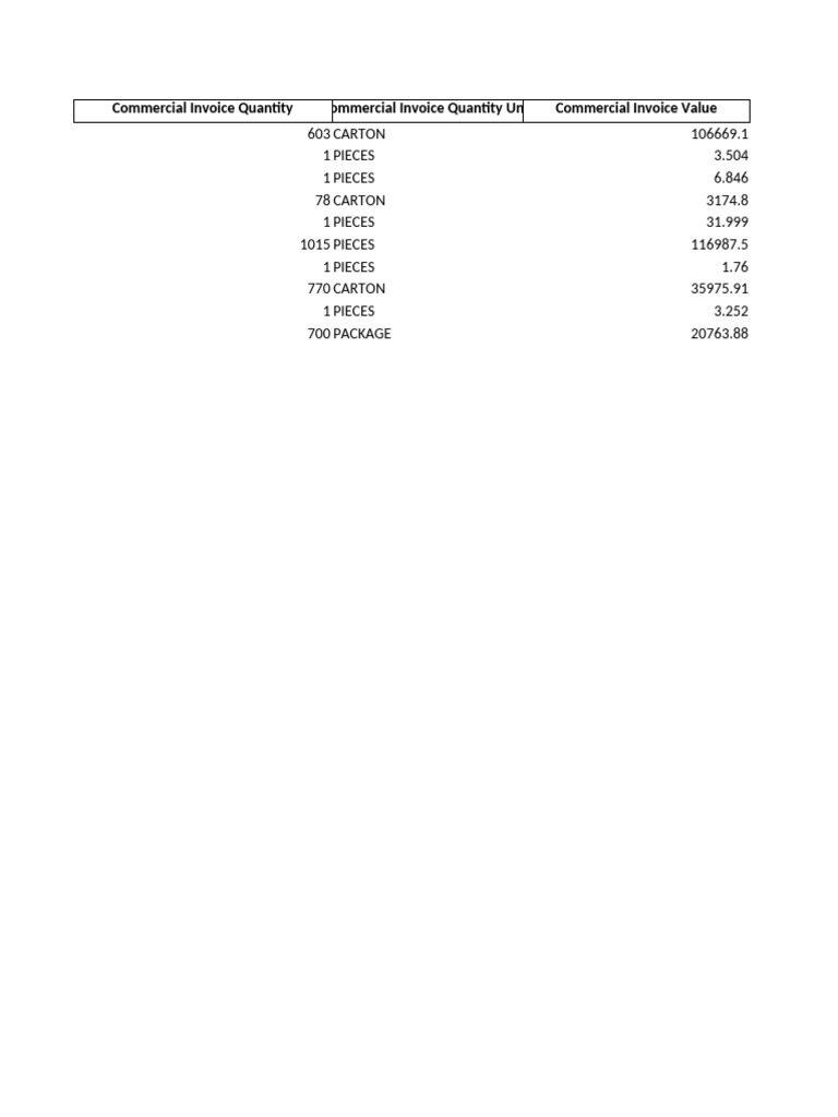 Fin Screen New | PDF | Consumer Goods | Water Transport