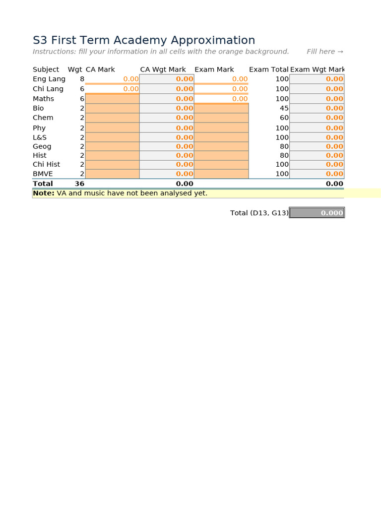 S3 First Term Academy Approximation Blank | PDF